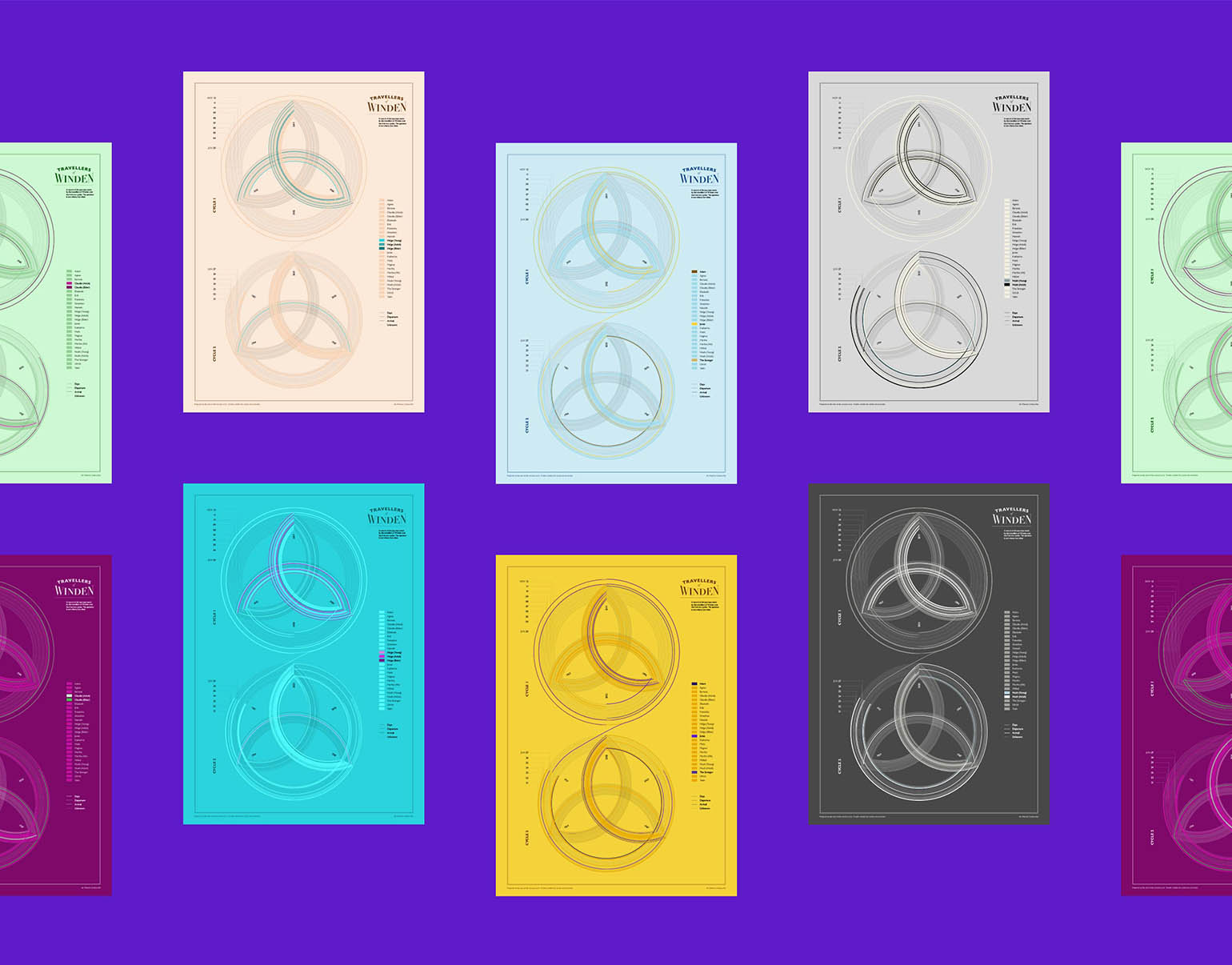 Travellers of Winden — A designer plots time travels of all the ...